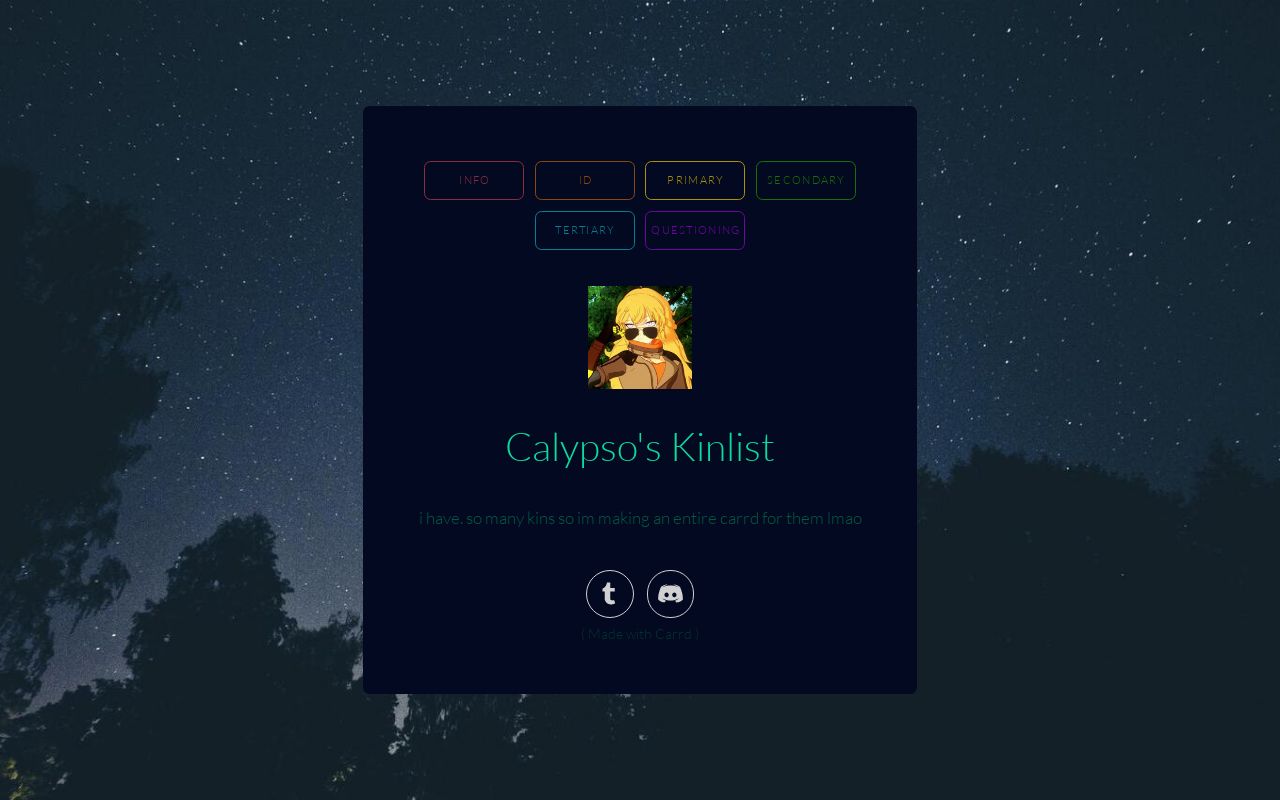 Calypso's Kinlist